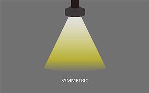 Asymmetric Lighting Vs Symmetric Lighting - RC Lighting